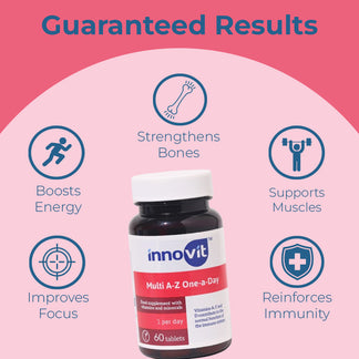 Innovit™ A to Z Multivitamins – InnoVitamins